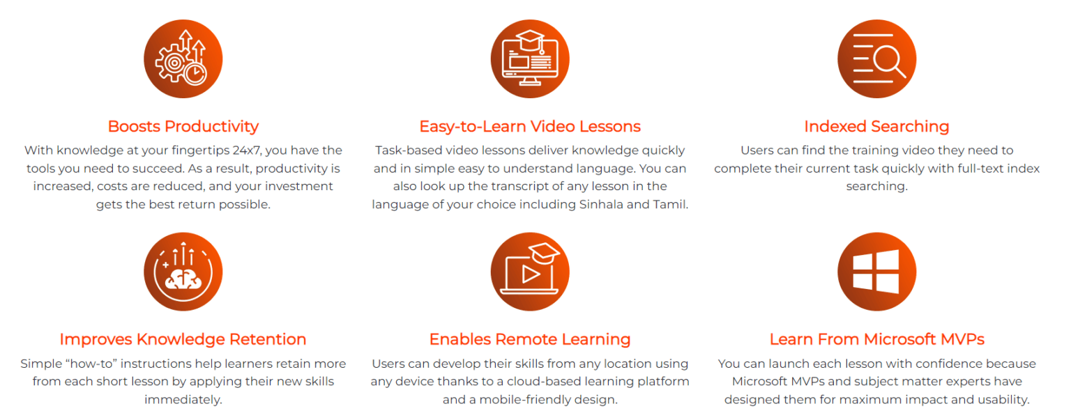 SriLankanization: Paving the Way for a Digitally Literate Future in Sri ...